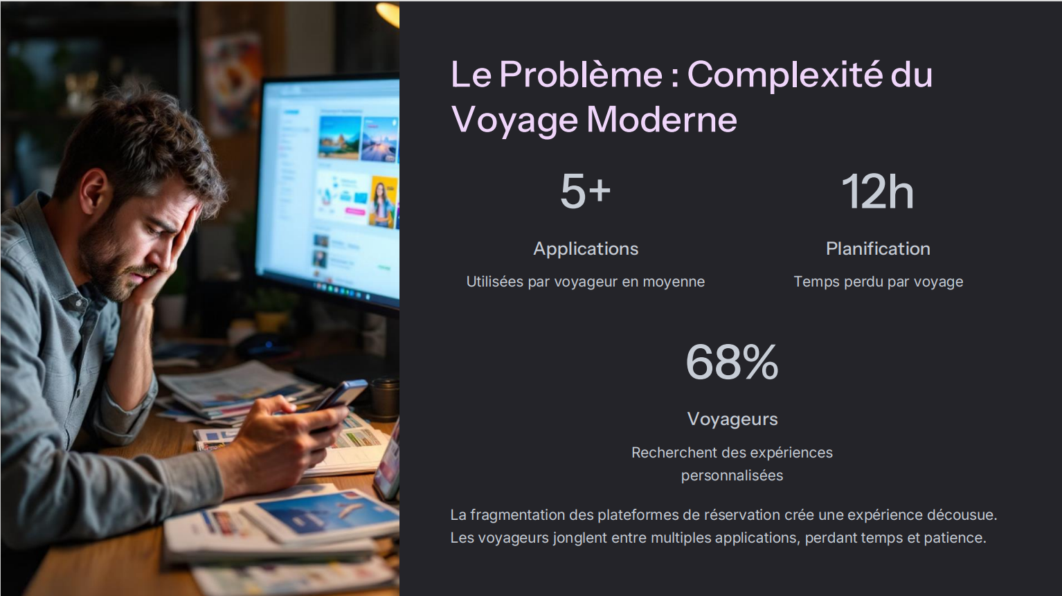 Portfolio Details - Kinoko Travel